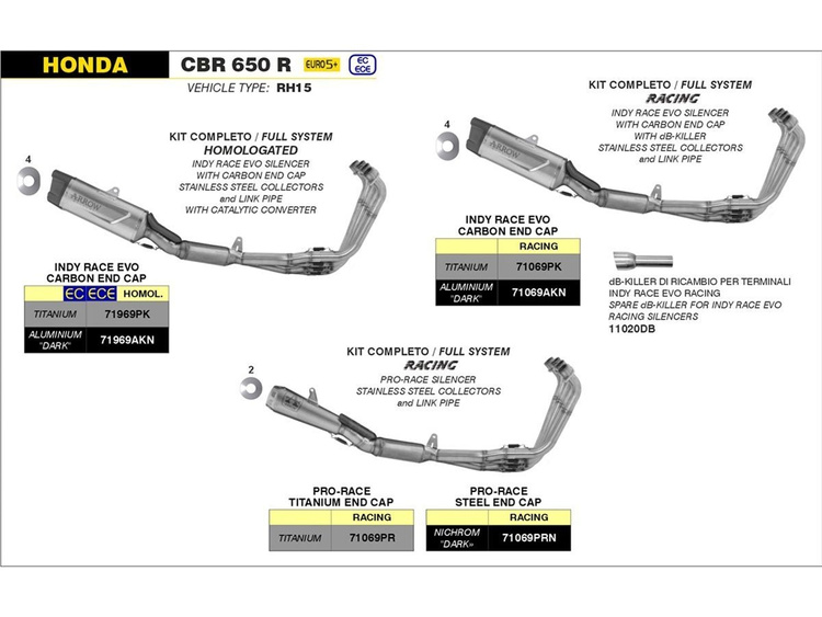 ARROW Układ Wydechowy Indy Race Evo Titanium Honda CB 650R / CBR 650R ...